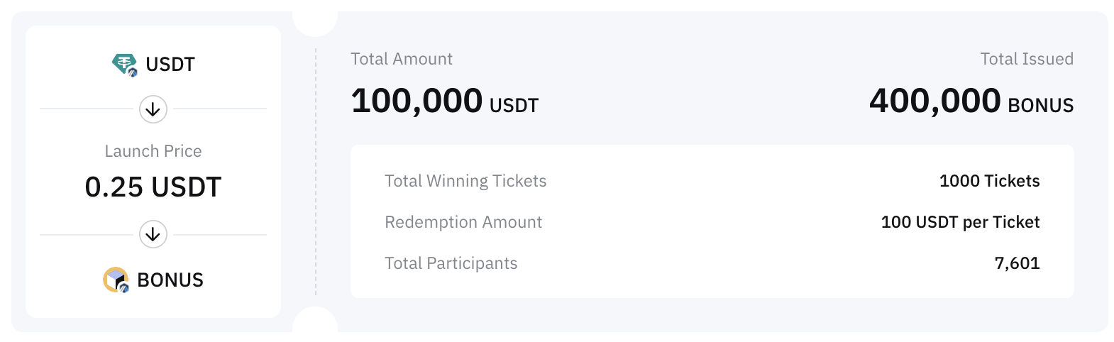 Bonus Block: IDO on Bybit - GEMS 💎 Crypto