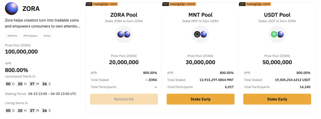 ZORA Launchpool на Bybit - GEMS 💎 Crypto